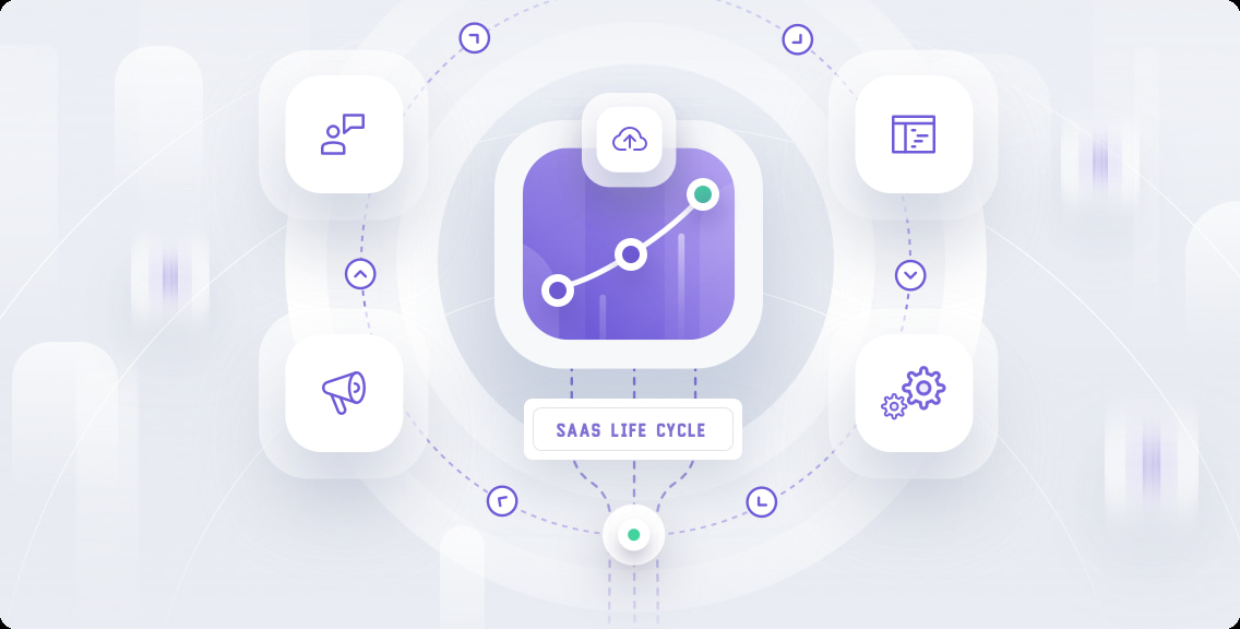 The SaaS Re-Creation Life Cycle | Frontegg