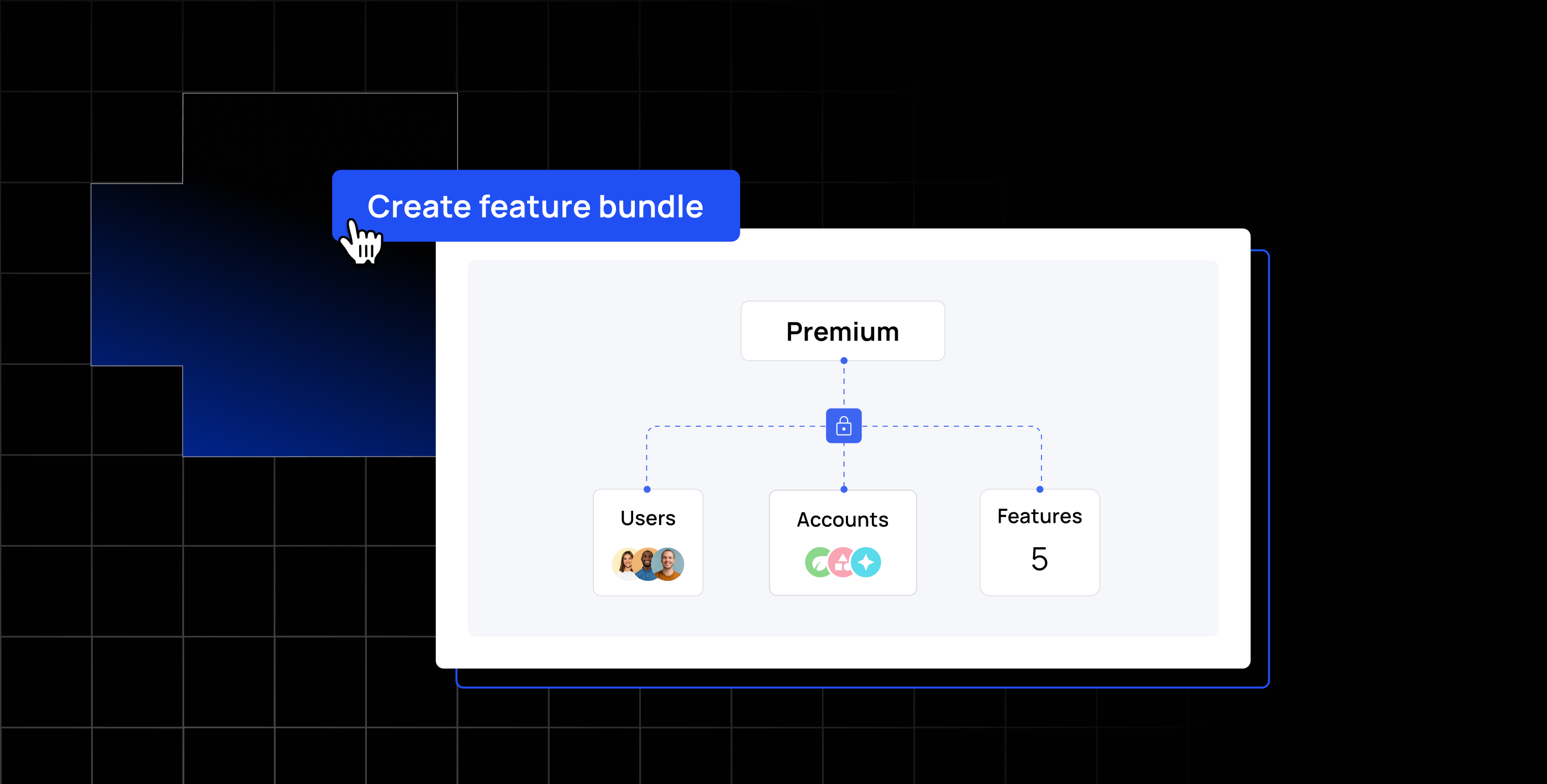 Entitlements Management? Definition, Challenges, and Best Practices ...