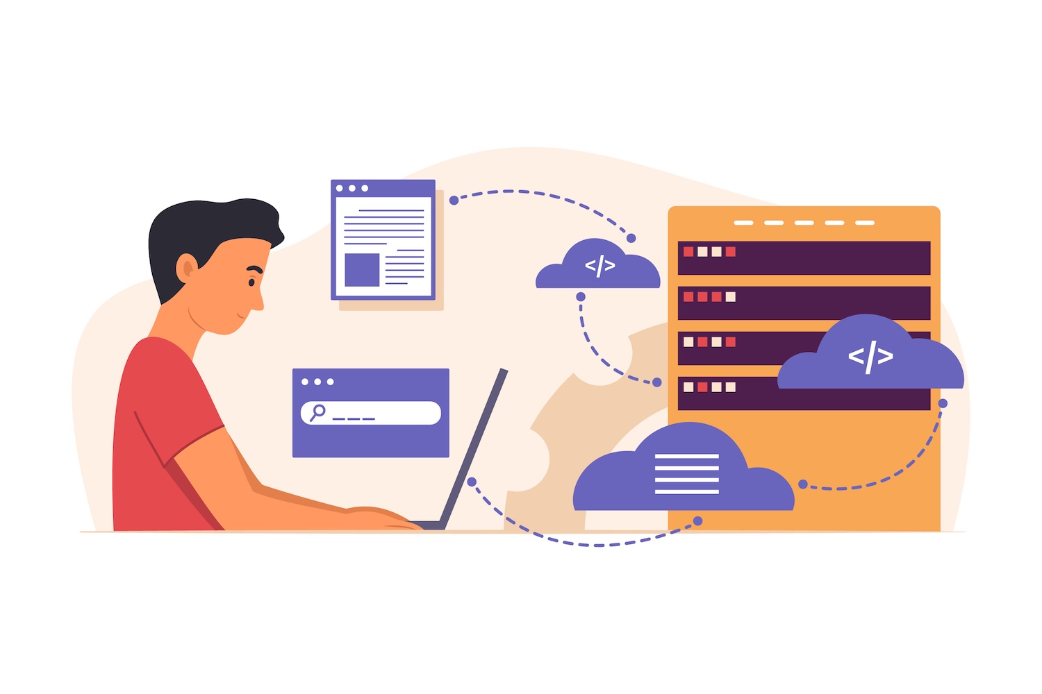 Auth0 Management API: Basics, Tutorial, and 5 Best Practices | Frontegg